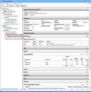 How To Run Windows 11/10 Performance Test Using Performance Monitor