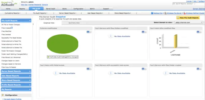 The Best Active Directory Management Tools For Easy AD Administration ... The Best Active Directory Management Tools For Easy AD Administration ...