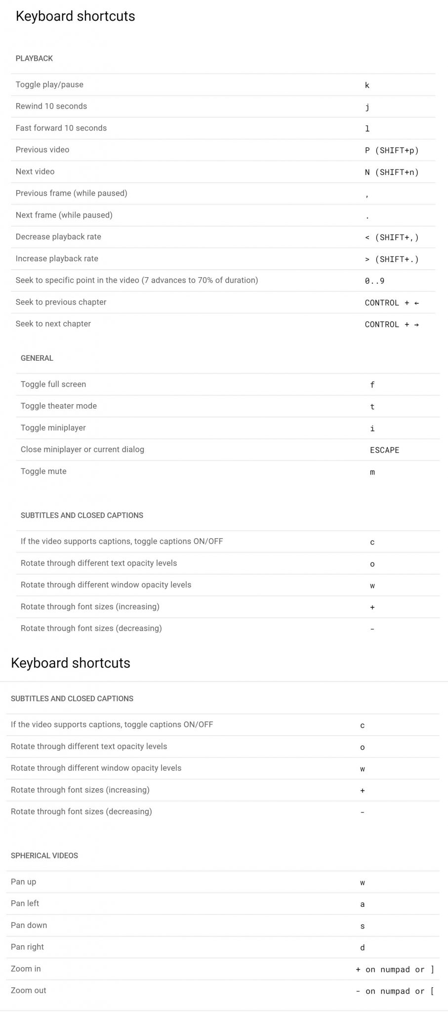 Youtube App For Windows 10, 11: Download & Install Guide