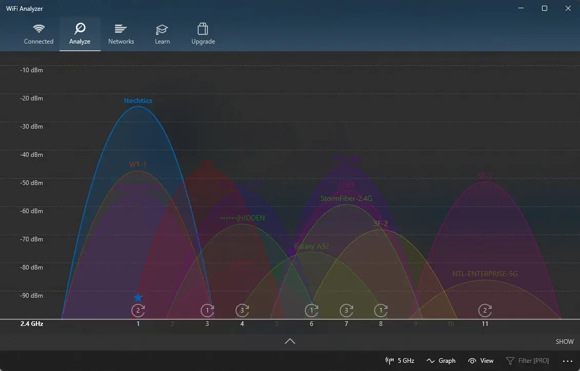 How To Determine The Wi-Fi Channels In Use Around You