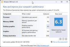 How To Run Windows 11/10 Performance Test Using Performance Monitor