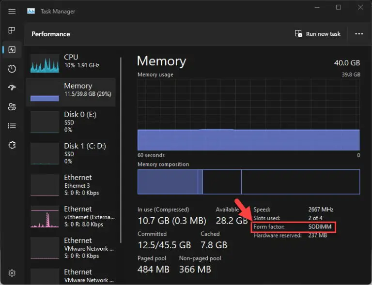 RAM Sizes: DIMM VS. SODIMM VS. MicroDIMM
