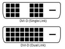 From DVI-A To DVI-D: A Comparison Of DVI Connector Types And Their ...