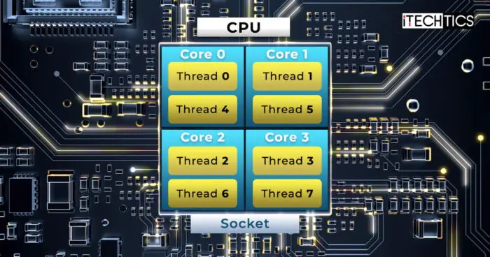 What Are CPU Sockets, Cores, Threads, And Logical Processors What Are CPU Sockets, Cores, Threads, And Logical Processors