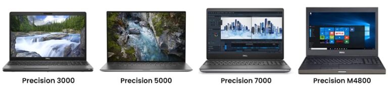 Difference Between Dell Laptop Series