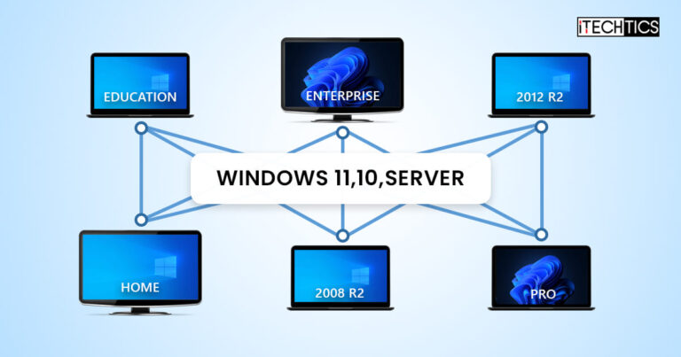 Download Windows Server 2022 (ISO, VHD, Azure)