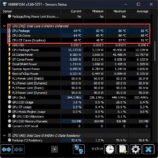 How To Monitor And Check CPU Temperature On Windows