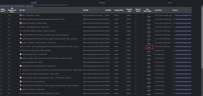 How To Prevent Browser Tabs From Sleeping (Disable Tab Throttling)