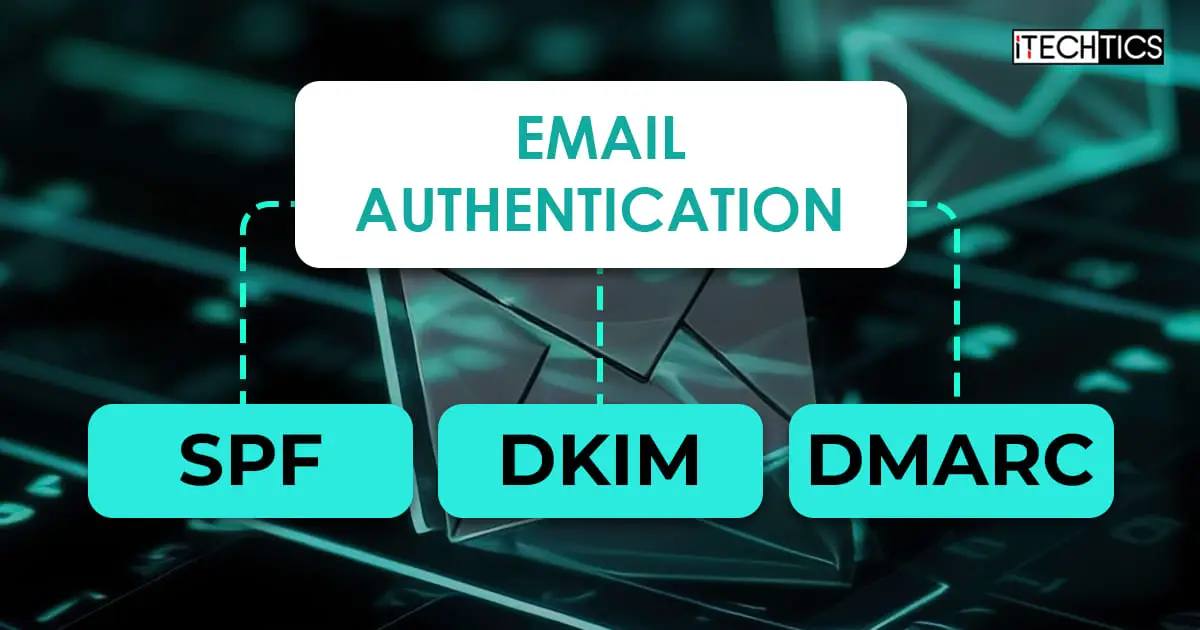 DKIM Vs. SPF Vs. DMARC: What's The Difference? DKIM Vs. SPF Vs. DMARC: What's The Difference?